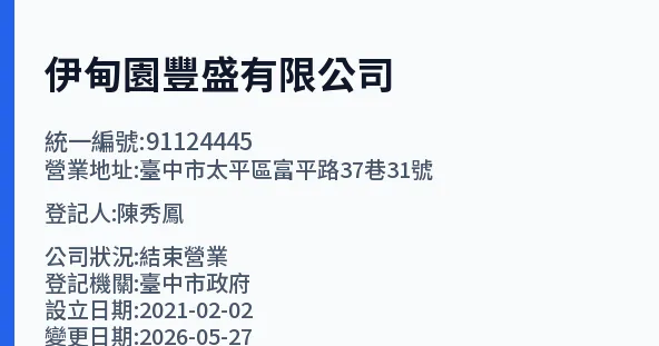 伊甸園豐盛有限公司的照片-統編 91124445(臺中市) 公司登記資料與營業項目詳細圖表