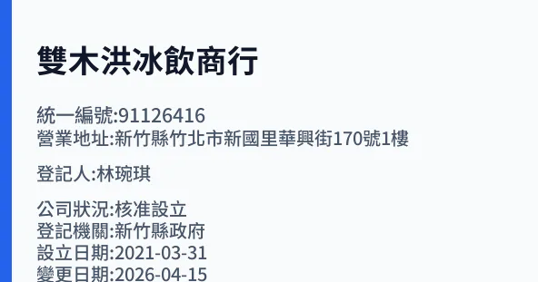 雙木洪冰飲商行的照片-統編 91126416(新竹縣) 公司登記資料與營業項目詳細圖表