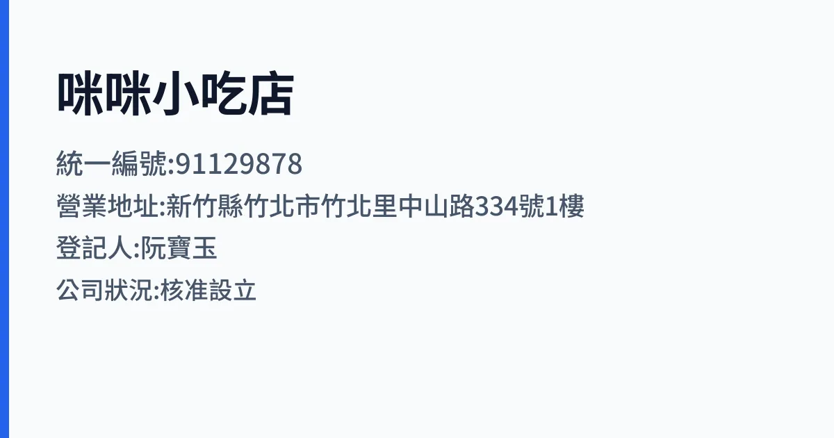 咪咪小吃店 - 統編 91129878（新竹縣） 公司登記資料與營業項目詳細圖表