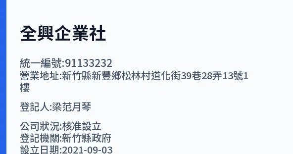 全興企業社的照片-統編 91133232(新竹縣) 公司登記資料與營業項目詳細圖表