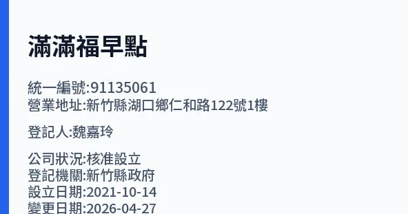 滿滿福早點的照片-統編 91135061(新竹縣) 公司登記資料與營業項目詳細圖表