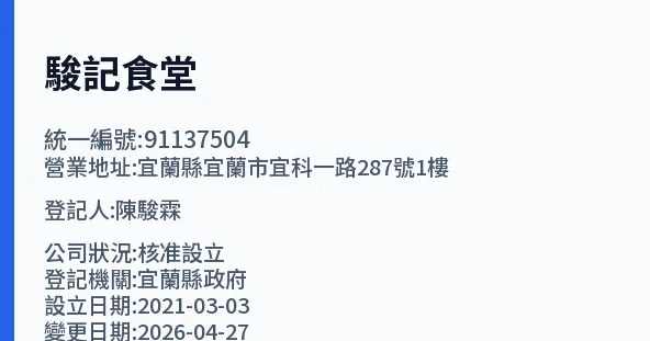 駿記食堂的照片-統編 91137504(宜蘭縣) 公司登記資料與營業項目詳細圖表