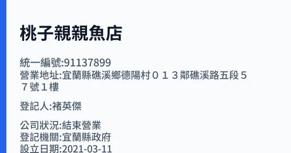 桃子親親魚店的照片-統編 91137899(宜蘭縣) 公司登記資料與營業項目詳細圖表