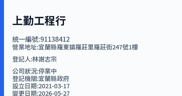 上勤工程行的照片-統編 91138412(宜蘭縣) 公司登記資料與營業項目詳細圖表