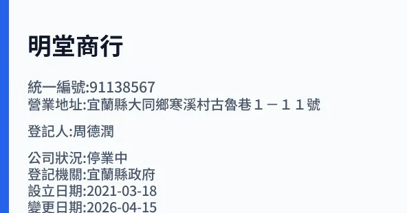明堂商行的照片-統編 91138567(宜蘭縣) 公司登記資料與營業項目詳細圖表