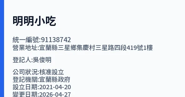 明明小吃的照片-統編 91138742(宜蘭縣) 公司登記資料與營業項目詳細圖表