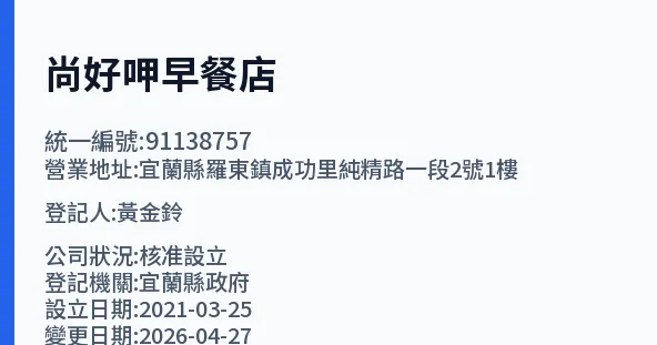 尚好呷早餐店的照片-統編 91138757(宜蘭縣) 公司登記資料與營業項目詳細圖表