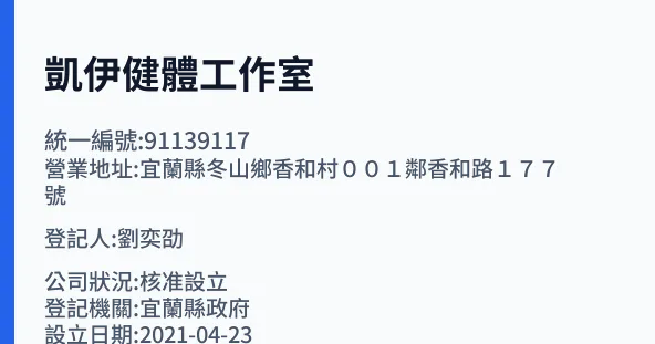凱伊健體工作室的照片-統編 91139117(宜蘭縣) 公司登記資料與營業項目詳細圖表