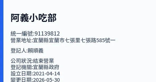 阿義小吃部的照片-統編 91139812(宜蘭縣) 公司登記資料與營業項目詳細圖表
