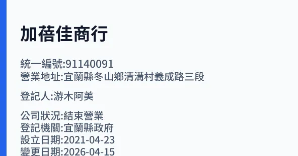 加蓓佳商行的照片-統編 91140091(宜蘭縣) 公司登記資料與營業項目詳細圖表