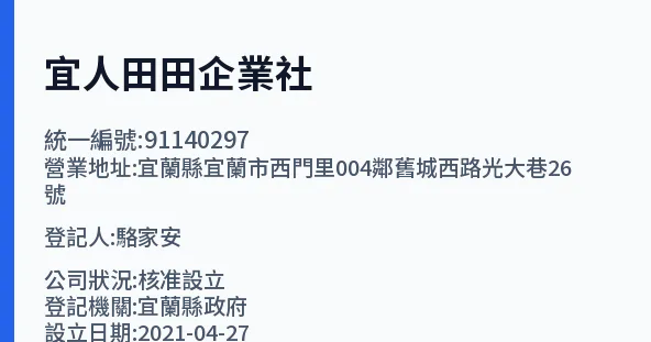 宜人田田企業社的照片-統編 91140297(宜蘭縣) 公司登記資料與營業項目詳細圖表