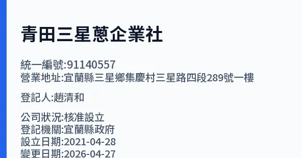 青田三星蔥企業社的照片-統編 91140557(宜蘭縣) 公司登記資料與營業項目詳細圖表