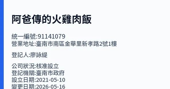 阿爸傳的火雞肉飯的照片-統編 91141079(臺南市) 公司登記資料與營業項目詳細圖表