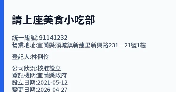 請上座美食小吃部的照片-統編 91141232(宜蘭縣) 公司登記資料與營業項目詳細圖表