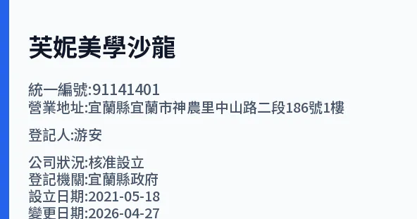 芙妮美學沙龍的照片-統編 91141401(宜蘭縣) 公司登記資料與營業項目詳細圖表