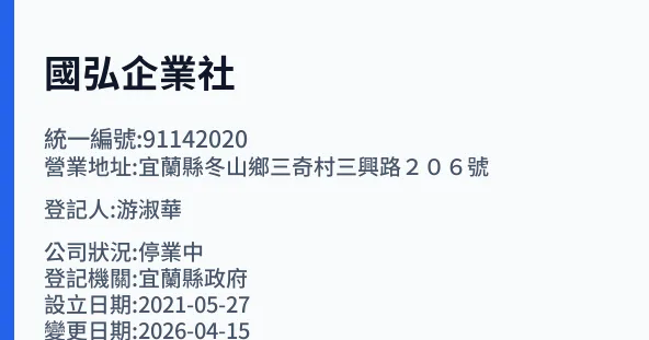 國弘企業社的照片-統編 91142020(宜蘭縣) 公司登記資料與營業項目詳細圖表