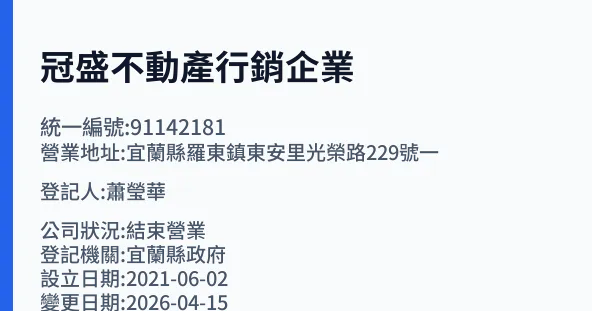 冠盛不動產行銷企業的照片-統編 91142181(宜蘭縣) 公司登記資料與營業項目詳細圖表