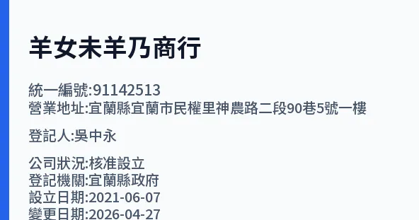 羊女未羊乃商行的照片-統編 91142513(宜蘭縣) 公司登記資料與營業項目詳細圖表