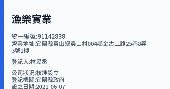 漁樂實業的照片-統編 91142838(宜蘭縣) 公司登記資料與營業項目詳細圖表