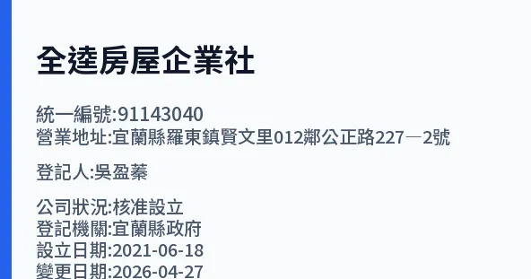 全逵房屋企業社的照片-統編 91143040(宜蘭縣) 公司登記資料與營業項目詳細圖表