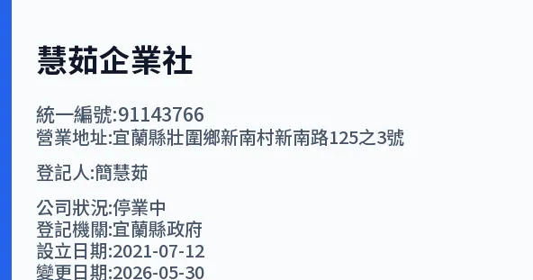 慧茹企業社的照片-統編 91143766(宜蘭縣) 公司登記資料與營業項目詳細圖表