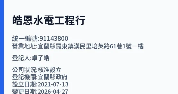 皓恩水電工程行的照片-統編 91143800(宜蘭縣) 公司登記資料與營業項目詳細圖表