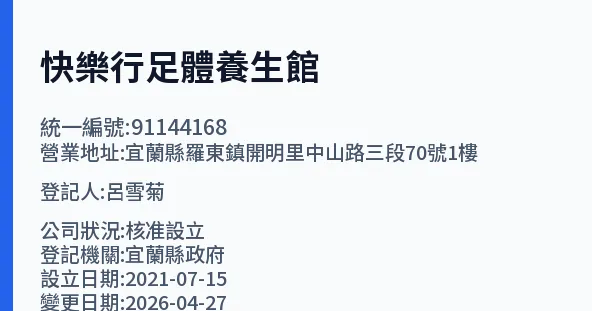 快樂行足體養生館的照片-統編 91144168(宜蘭縣) 公司登記資料與營業項目詳細圖表