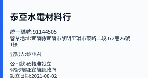 泰亞水電材料行的照片-統編 91144505(宜蘭縣) 公司登記資料與營業項目詳細圖表