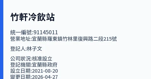 竹軒冷飲站的照片-統編 91145011(宜蘭縣) 公司登記資料與營業項目詳細圖表