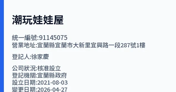 潮玩娃娃屋的照片-統編 91145075(宜蘭縣) 公司登記資料與營業項目詳細圖表
