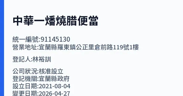 中華一燔燒腊便當的照片-統編 91145130(宜蘭縣) 公司登記資料與營業項目詳細圖表