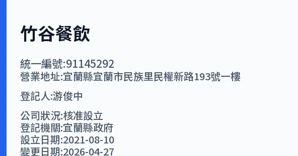 竹谷餐飲的照片-統編 91145292(宜蘭縣) 公司登記資料與營業項目詳細圖表