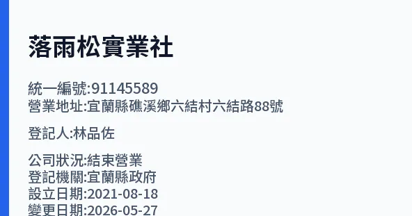 落雨松實業社的照片-統編 91145589(宜蘭縣) 公司登記資料與營業項目詳細圖表