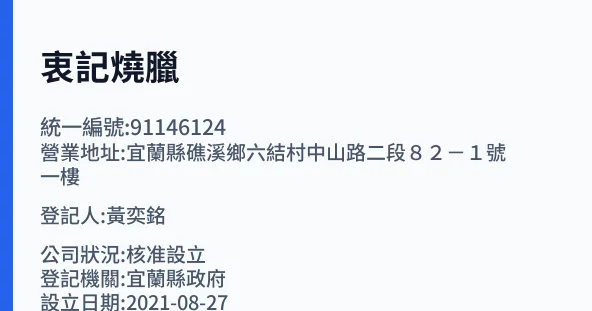 衷記燒臘的照片-統編 91146124(宜蘭縣) 公司登記資料與營業項目詳細圖表