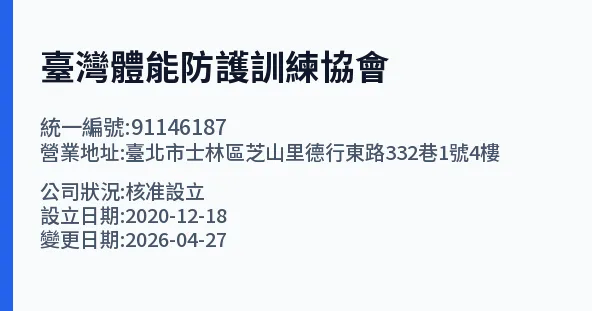 臺灣體能防護訓練協會的照片-統編 91146187(臺北市) 公司登記資料與營業項目詳細圖表