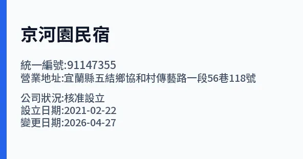 京河園民宿的照片-統編 91147355(宜蘭縣) 公司登記資料與營業項目詳細圖表