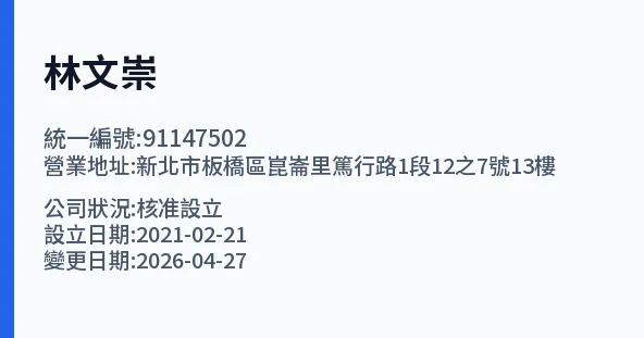 林文崇的照片-統編 91147502(新北市) 公司登記資料與營業項目詳細圖表
