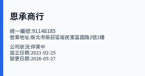 恩承商行的照片-統編 91148185(新北市) 公司登記資料與營業項目詳細圖表