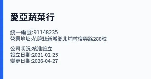 愛亞蔬菜行的照片-統編 91148235(花蓮縣) 公司登記資料與營業項目詳細圖表