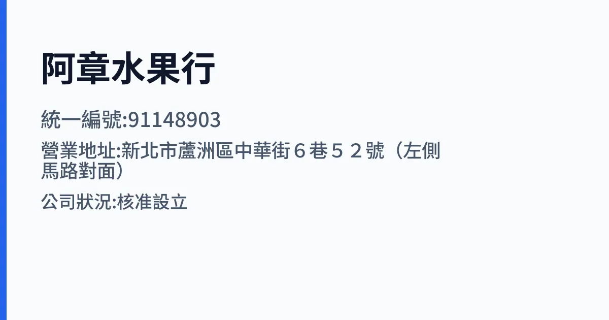 阿章水果行 - 統編 91148903(新北市) 公司登記資料與營業項目詳細圖表