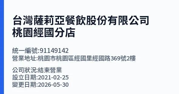 台灣薩莉亞餐飲股份有限公司桃園經國分店的照片-統編 91149142(桃園市) 公司登記資料與營業項目詳細圖表