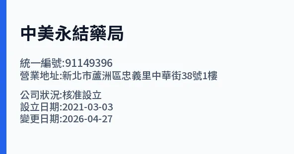 中美永結藥局的照片-統編 91149396(新北市) 公司登記資料與營業項目詳細圖表