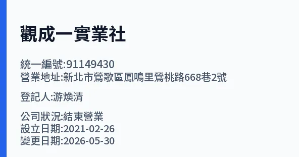 觀成一實業社的照片-統編 91149430(新北市) 公司登記資料與營業項目詳細圖表