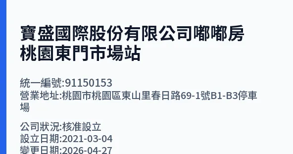 寶盛國際股份有限公司嘟嘟房桃園東門市場站的照片-統編 91150153(桃園市) 公司登記資料與營業項目詳細圖表