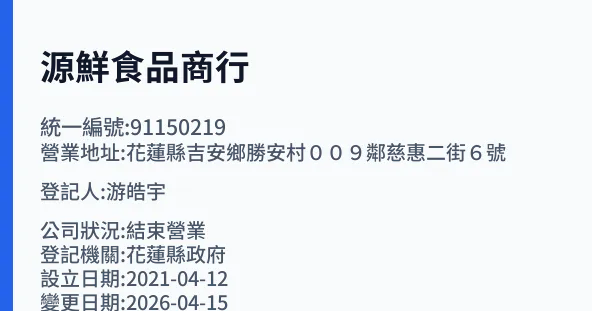 源鮮食品商行的照片-統編 91150219(花蓮縣) 公司登記資料與營業項目詳細圖表