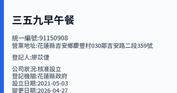 三五九早午餐的照片-統編 91150908(花蓮縣) 公司登記資料與營業項目詳細圖表