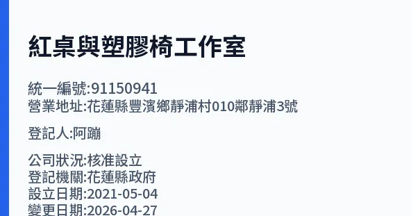 紅桌與塑膠椅工作室的照片-統編 91150941(花蓮縣) 公司登記資料與營業項目詳細圖表
