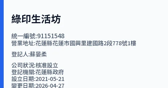 綠印生活坊的照片-統編 91151548(花蓮縣) 公司登記資料與營業項目詳細圖表