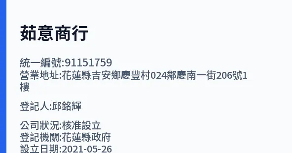 茹意商行的照片-統編 91151759(花蓮縣) 公司登記資料與營業項目詳細圖表