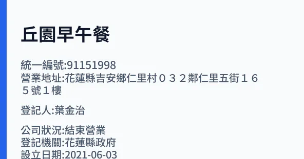 丘園早午餐的照片-統編 91151998(花蓮縣) 公司登記資料與營業項目詳細圖表